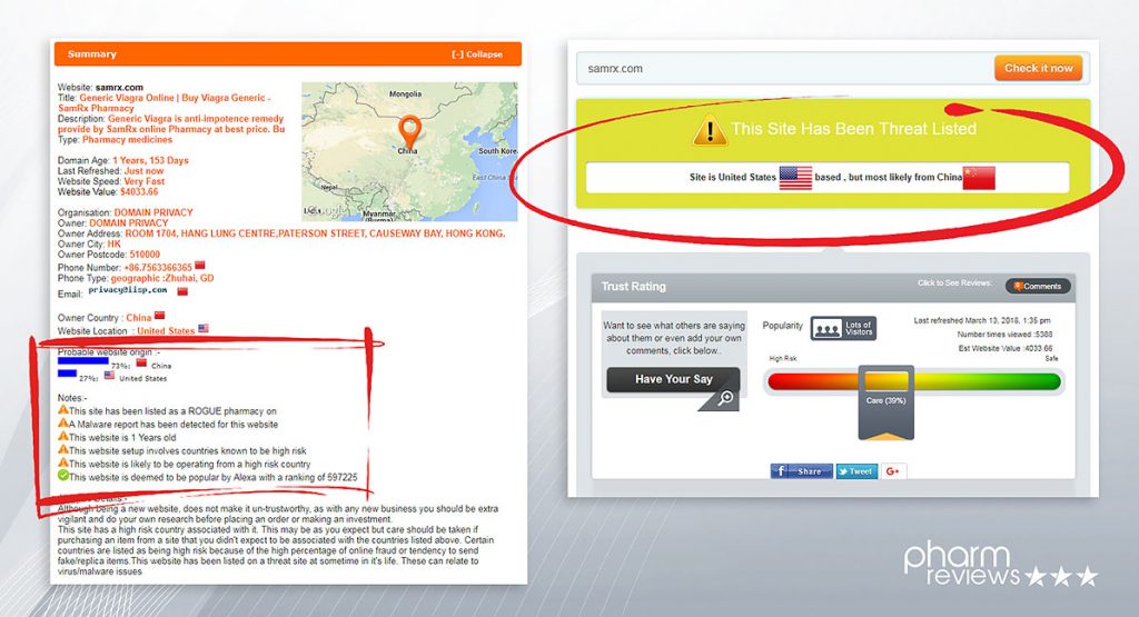 SamRx.com Reviews | Scam or Legit? - PharmReviews.net