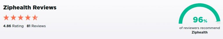 Ziphealth.co Reviews - Easy To Use - PharmReviews.net